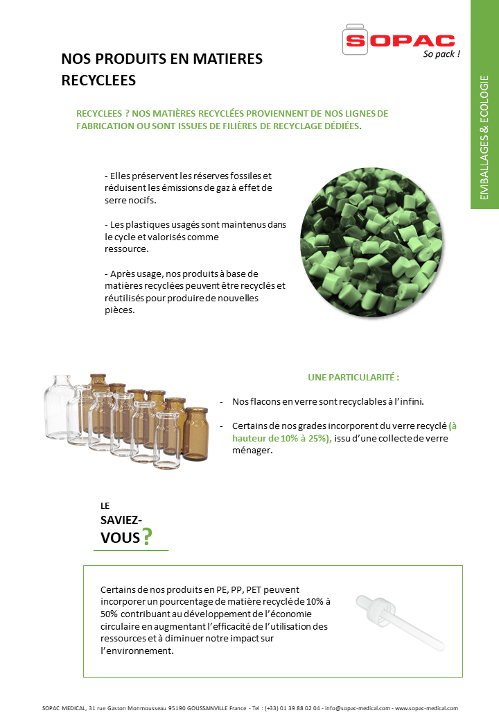 Recyclé - SOPAC MEDICAL