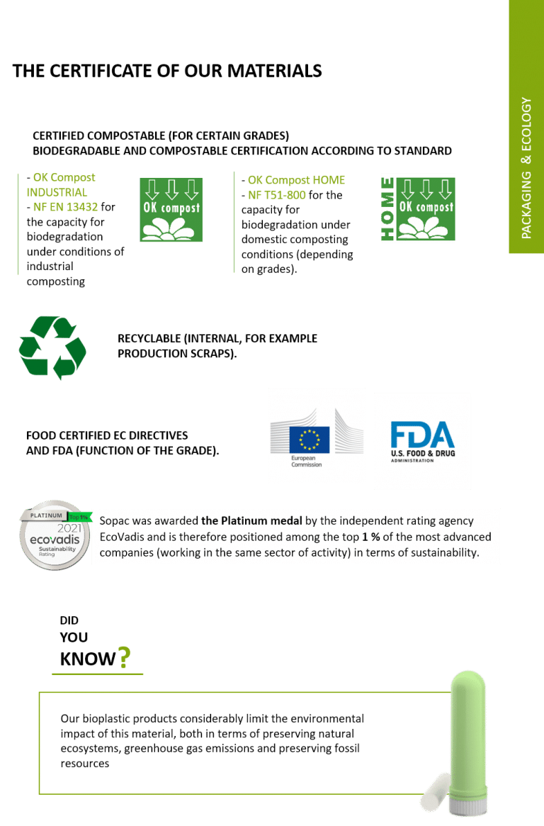 Certificates : biodegradable & compostable plastic - SOPAC MEDICAL